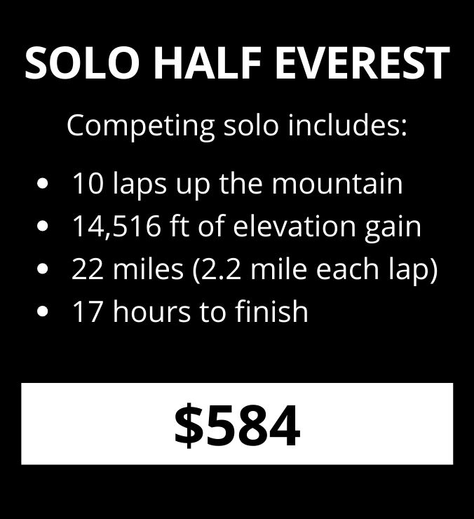 TICKETS — Elevation Everest