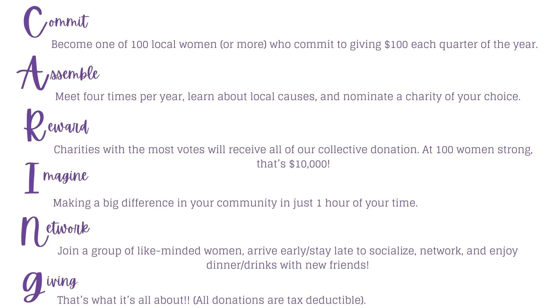 HOW IT WORKS — 100 Caring Women - Lake County, IL