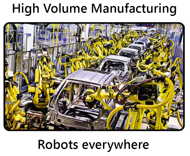 ABOUT US — Visual Robotics