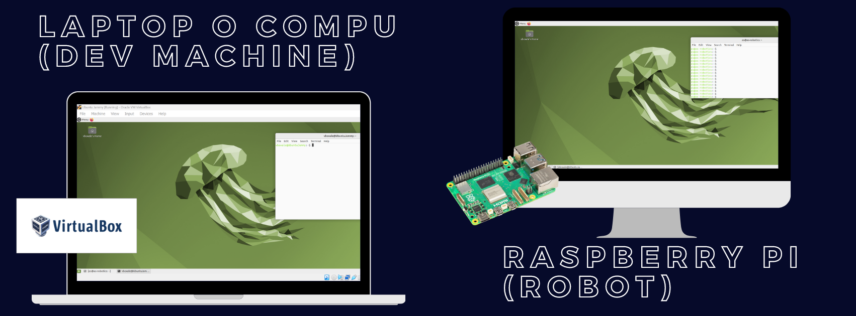 Instalando ROS: guía paso a paso. — AS Robotics