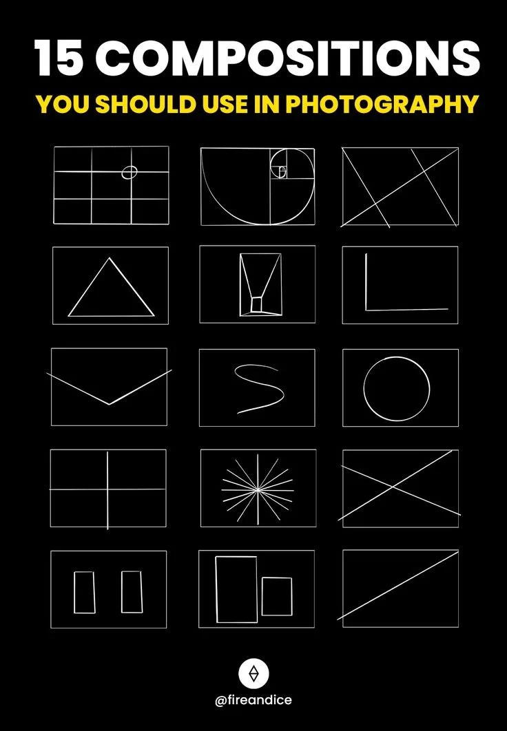 7. The Basics Of Composition — Ani's Point Of View