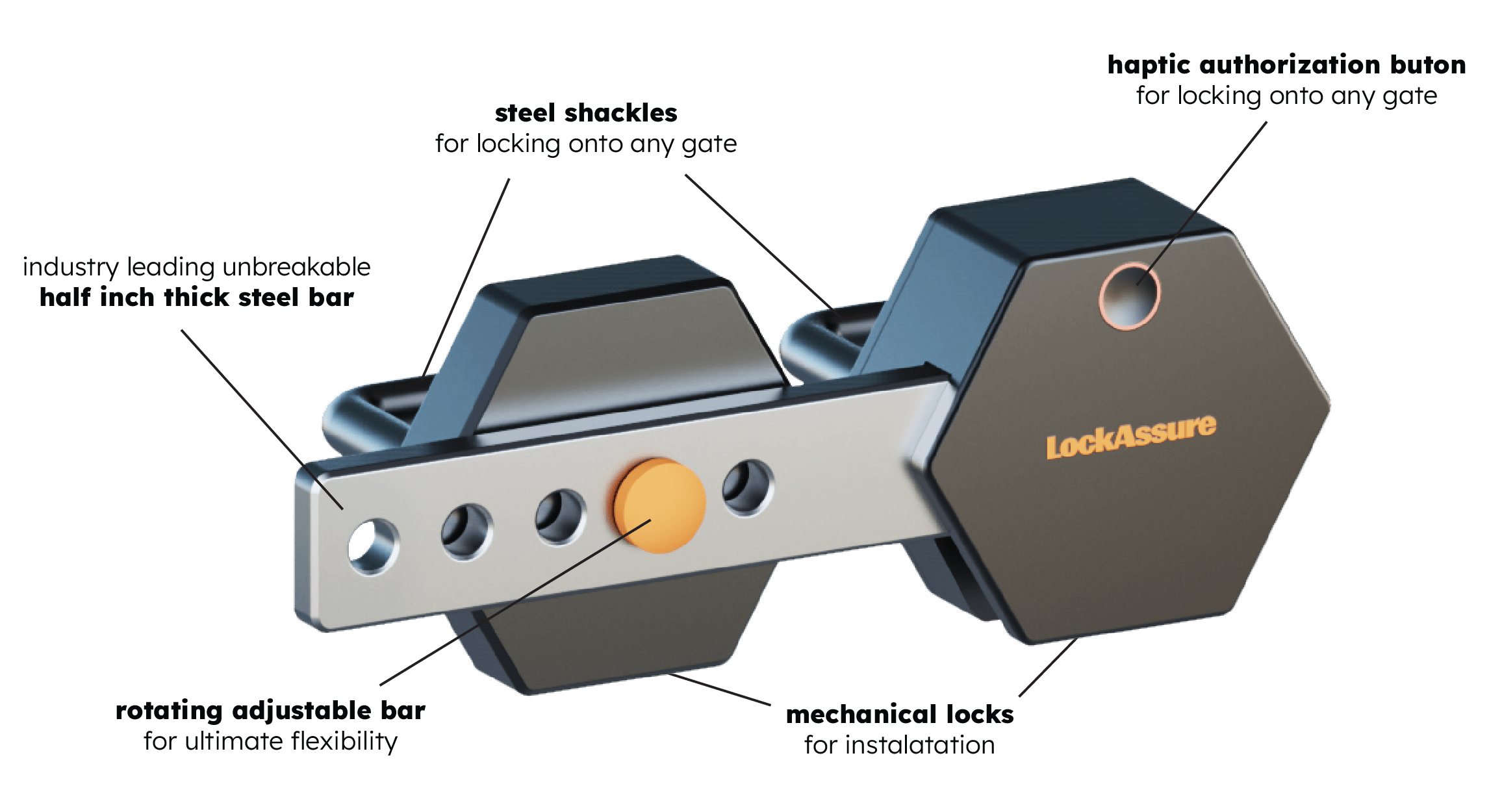 LockAssure — makeXnow