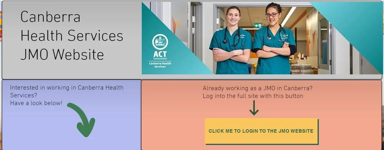 Term Descriptions — Canberra Region Medical Education Council