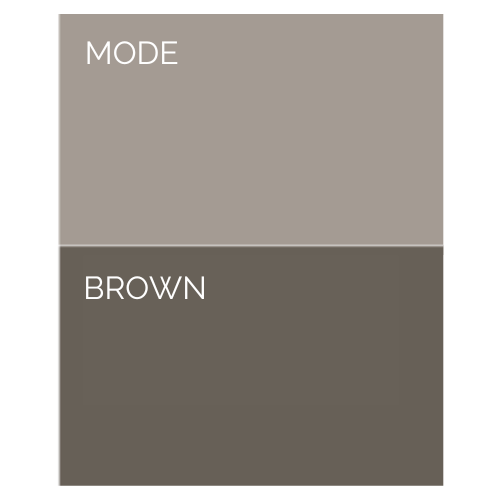 About GPhi — UA Gamma Phi Beta