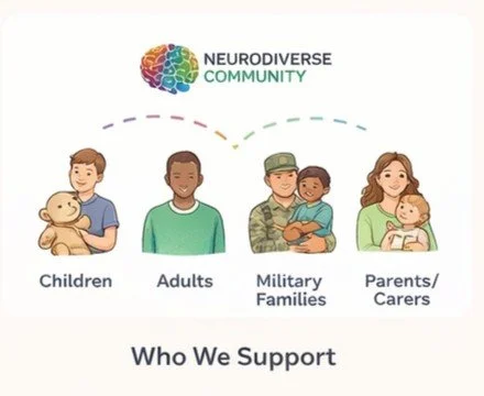 NeuroDiverse Community | Empower Your Journey — Join Us Today