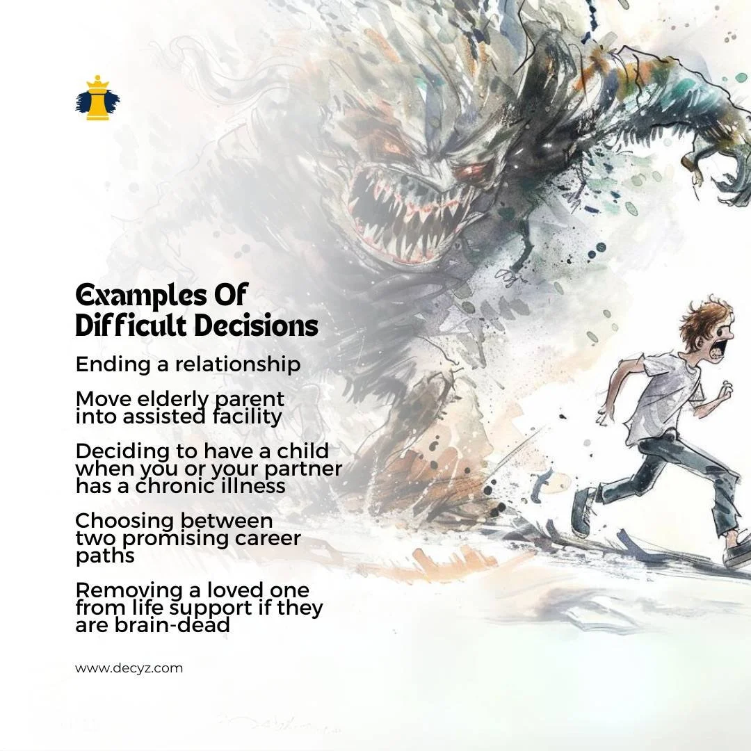 Difficult Decisions In Life And 9 Steps To Deal With Them — Decyz