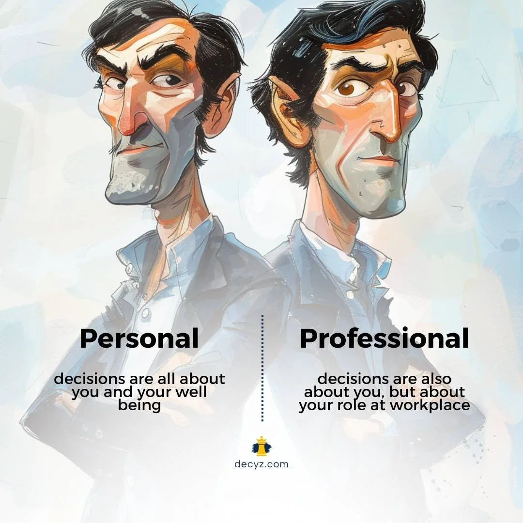 5 Types Of Decisions You Should Know To Win The Game Of Life — Decyz