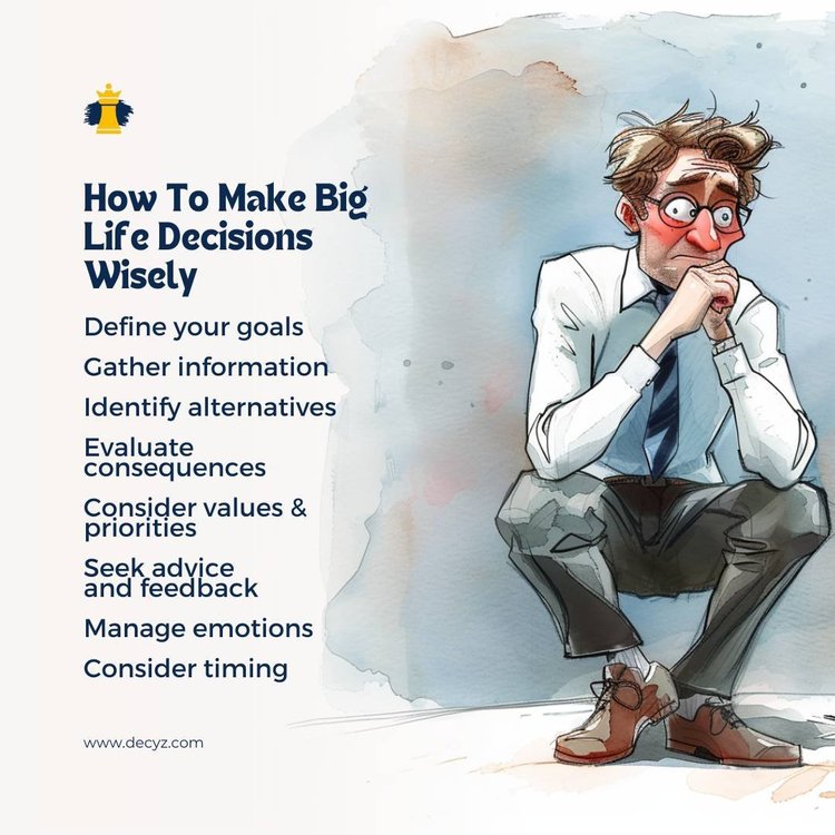 Ditch The Doubt, Forge Your Path with 8 Steps To Big Life Decisions — Decyz