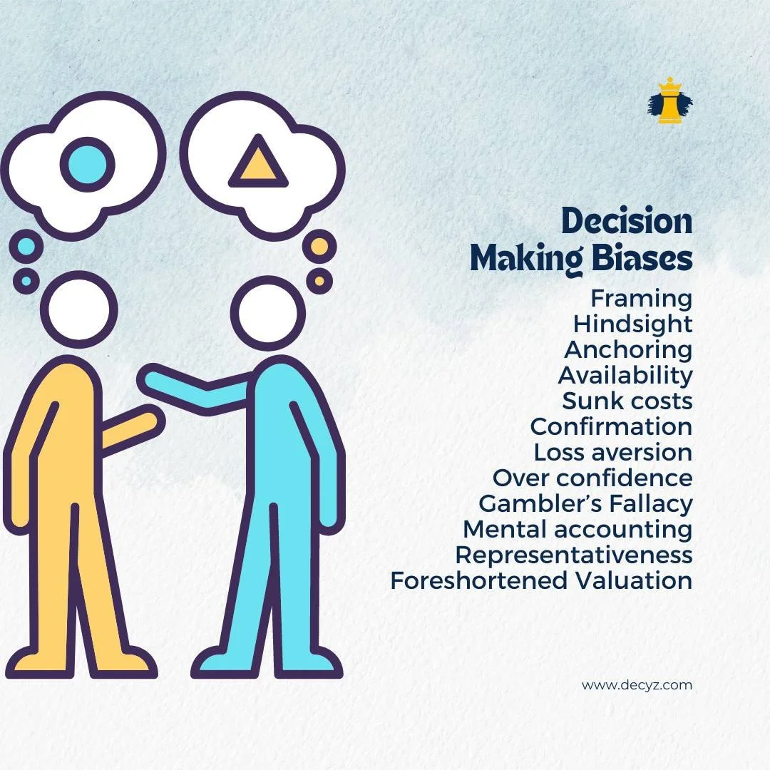 Decision Making Errors That Unknowingly Lead To Irrational Decisions ...