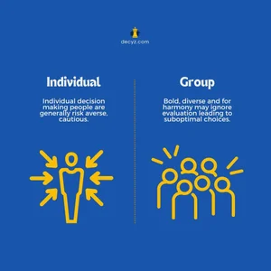 Individual Or Group Decisions Are Both Perfect for Informed Choices — Decyz