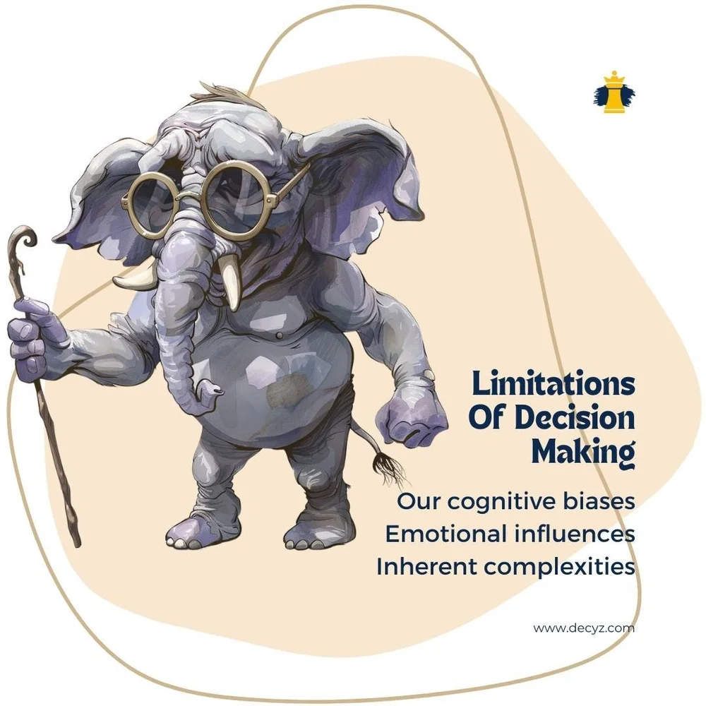 The Power of Making Choices, Why Decision-Making Matters — Decyz