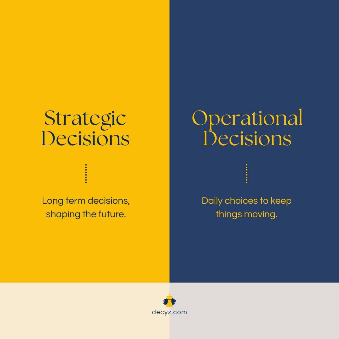 5 Types Of Decisions You Should Know To Win The Game Of Life — Decyz
