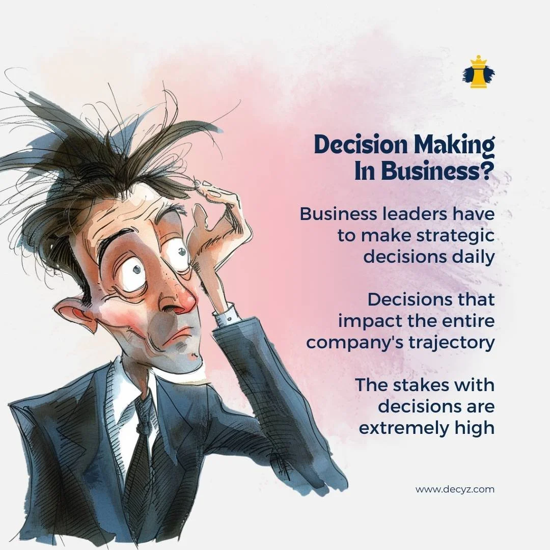 The Power of Making Choices, Why Decision-Making Matters — Decyz