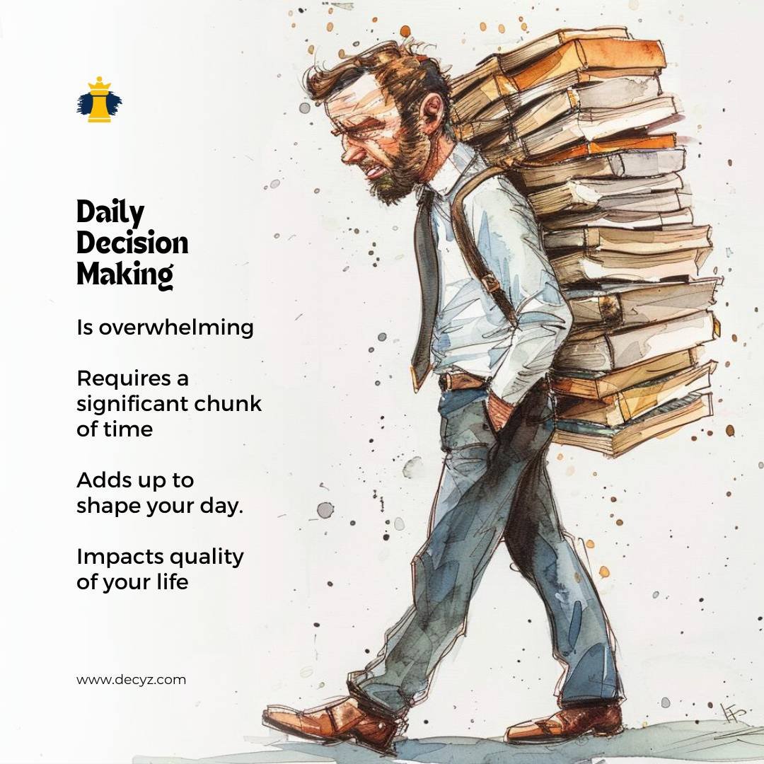 Power Daily Decisions With Proven Strategies for Clarity and Action — Decyz