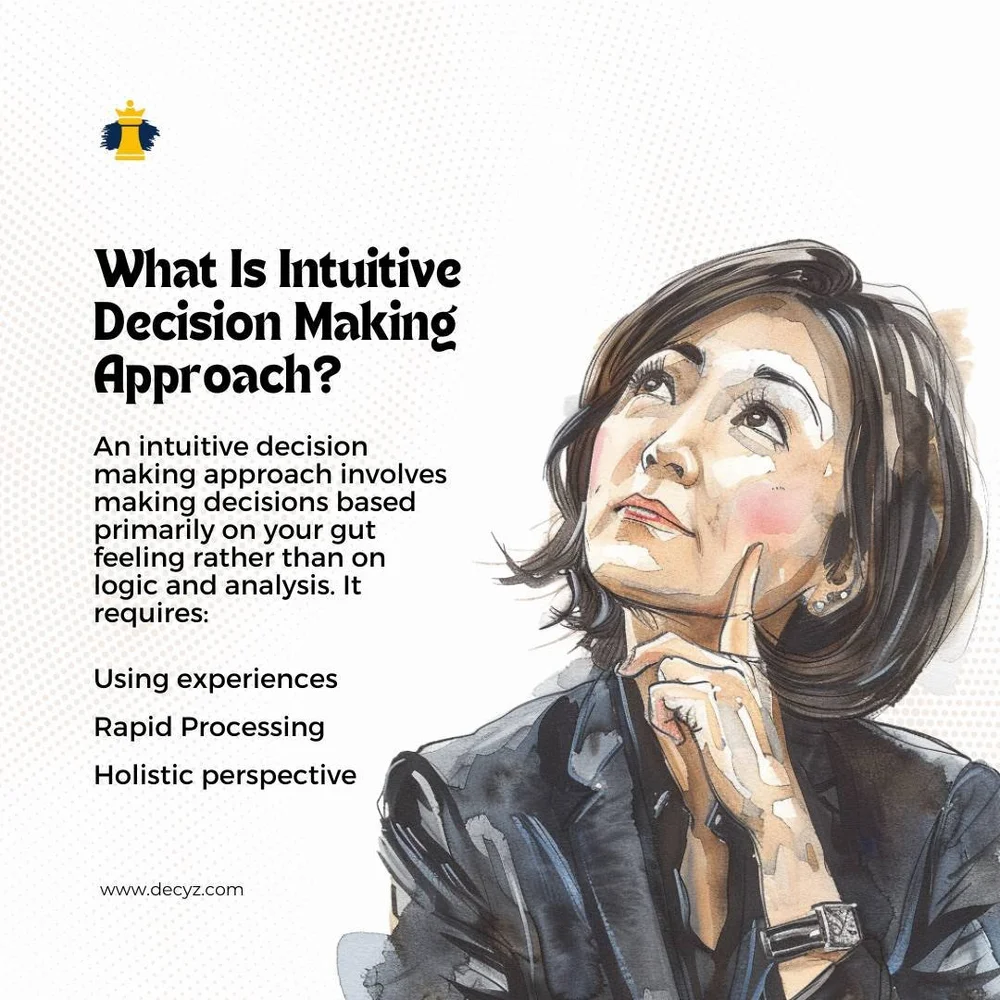 Intuitive Decision Making And How It Can Make You A Nostradamus — Decyz