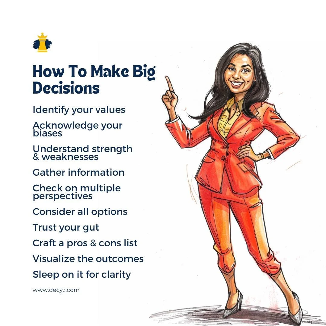 10 Steps To Make Big Decisions Look Like A Walk In The Park — Decyz