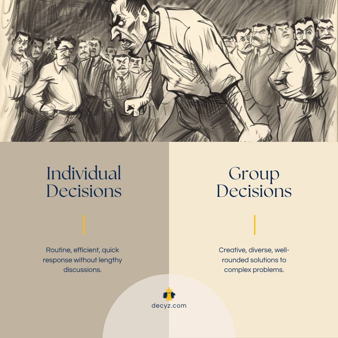 5 Types Of Decisions You Should Know To Win The Game Of Life — Decyz