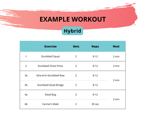 Should You Do Supersets or Straight Sets in Your Strength Training ...