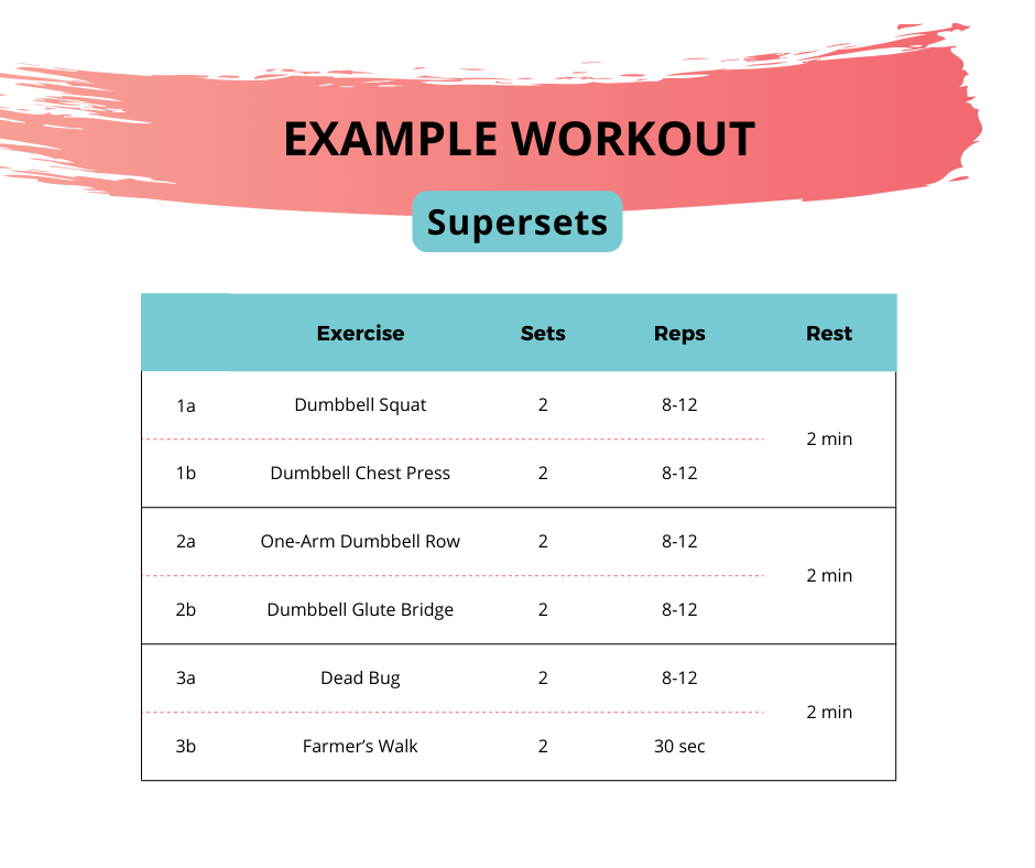 Should You Do Supersets or Straight Sets in Your Strength Training ...