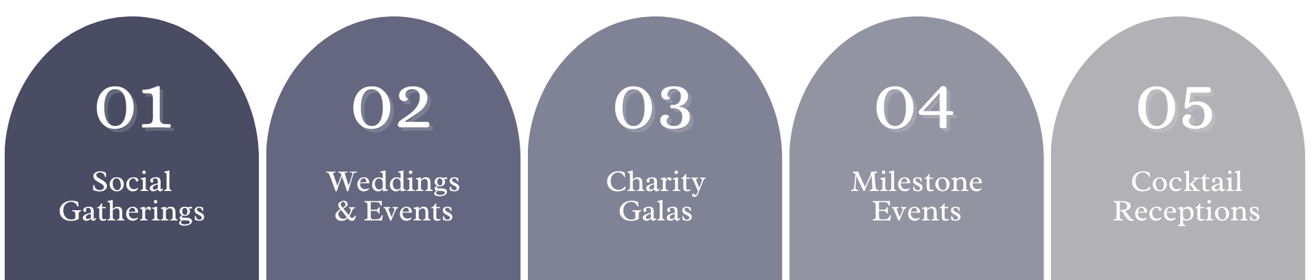 Social & Event Etiquette — Etiquette Moderne