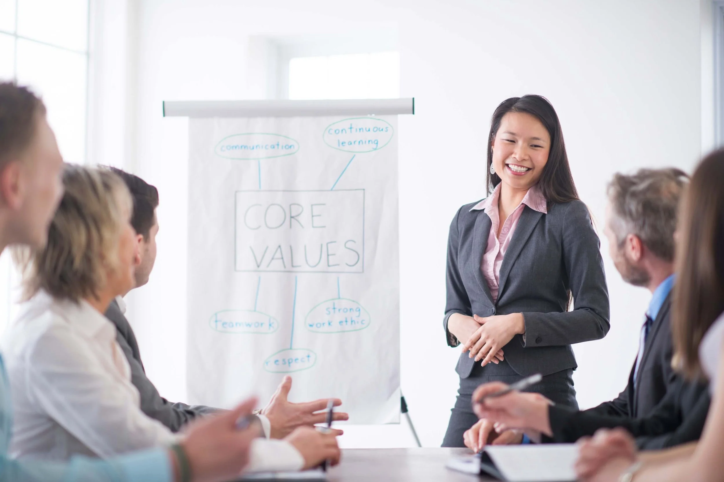 Bringing Company Values to Life — PRC
