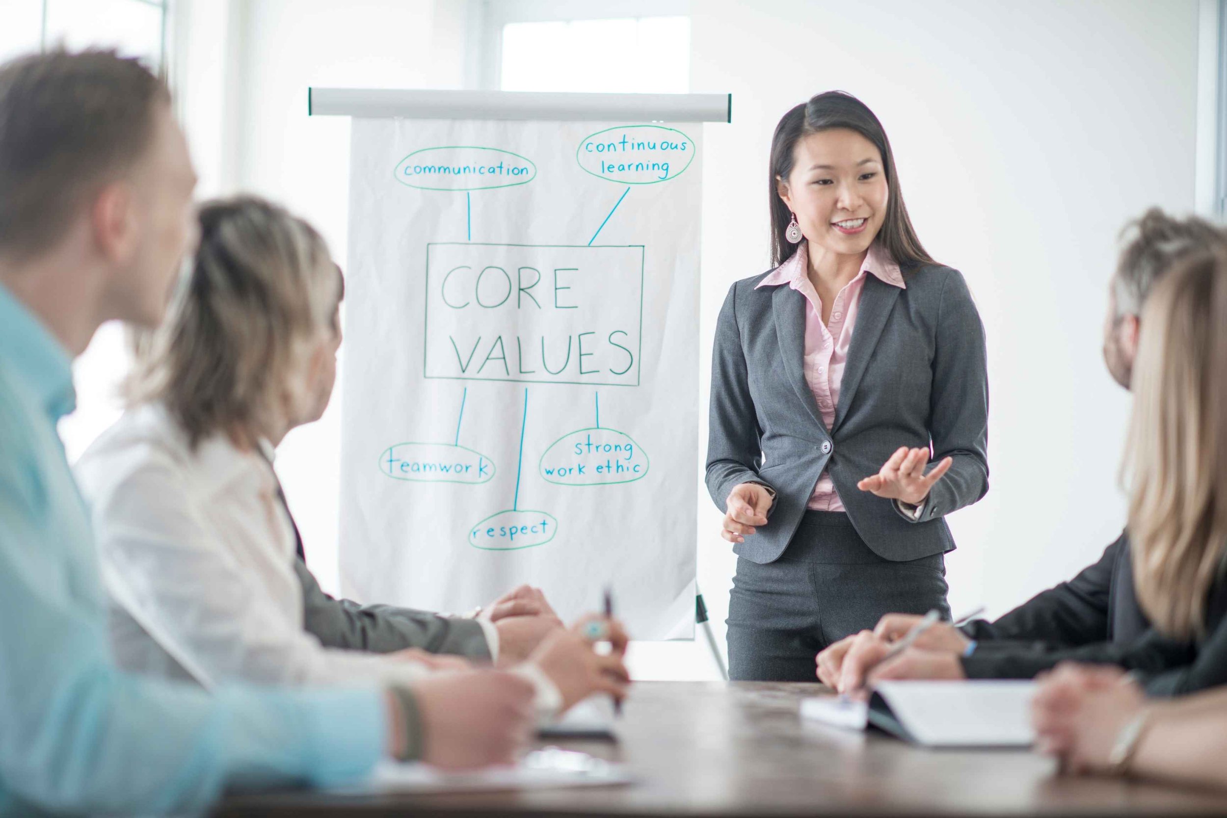 Bringing Company Values to Life — PRC