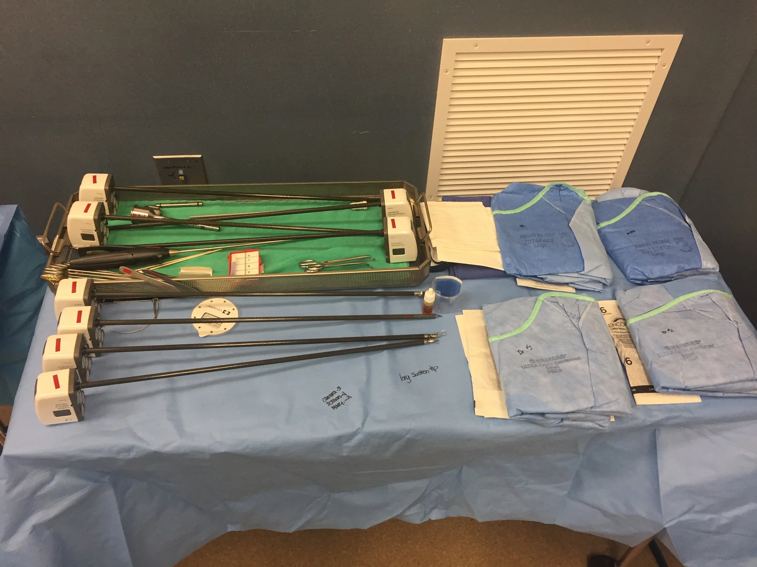 Robotic Assisted Hysterectomy — The Circulating Scrub