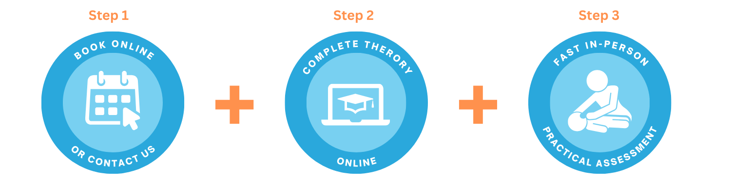 First Aid & CPR Course - Coastal Training College