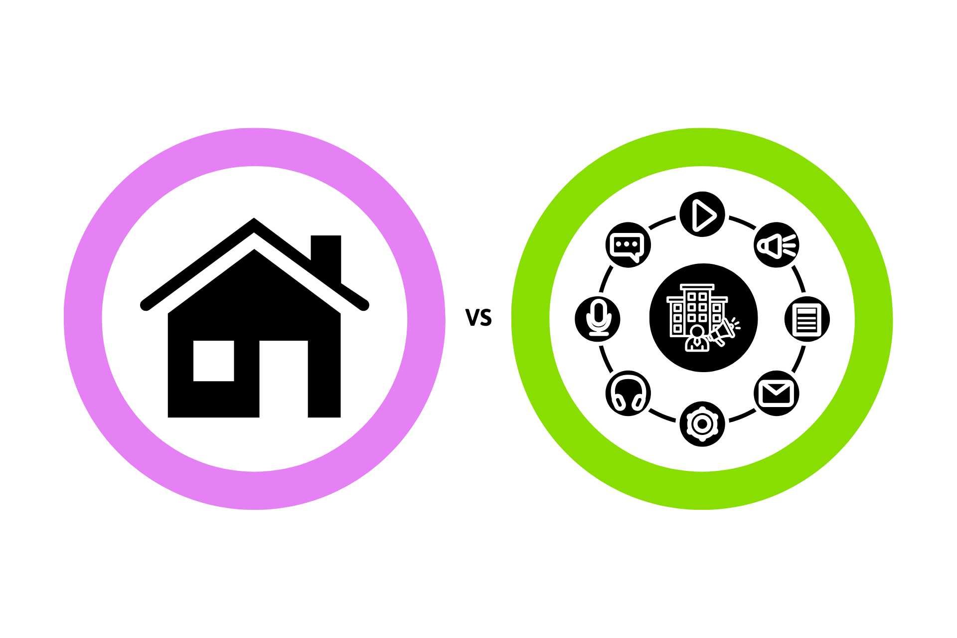 In-House vs. Agency Marketing: What’s Actually Better for Your Business ...
