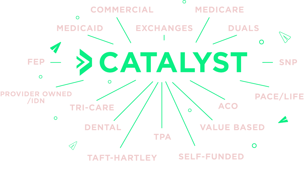 Catalyst