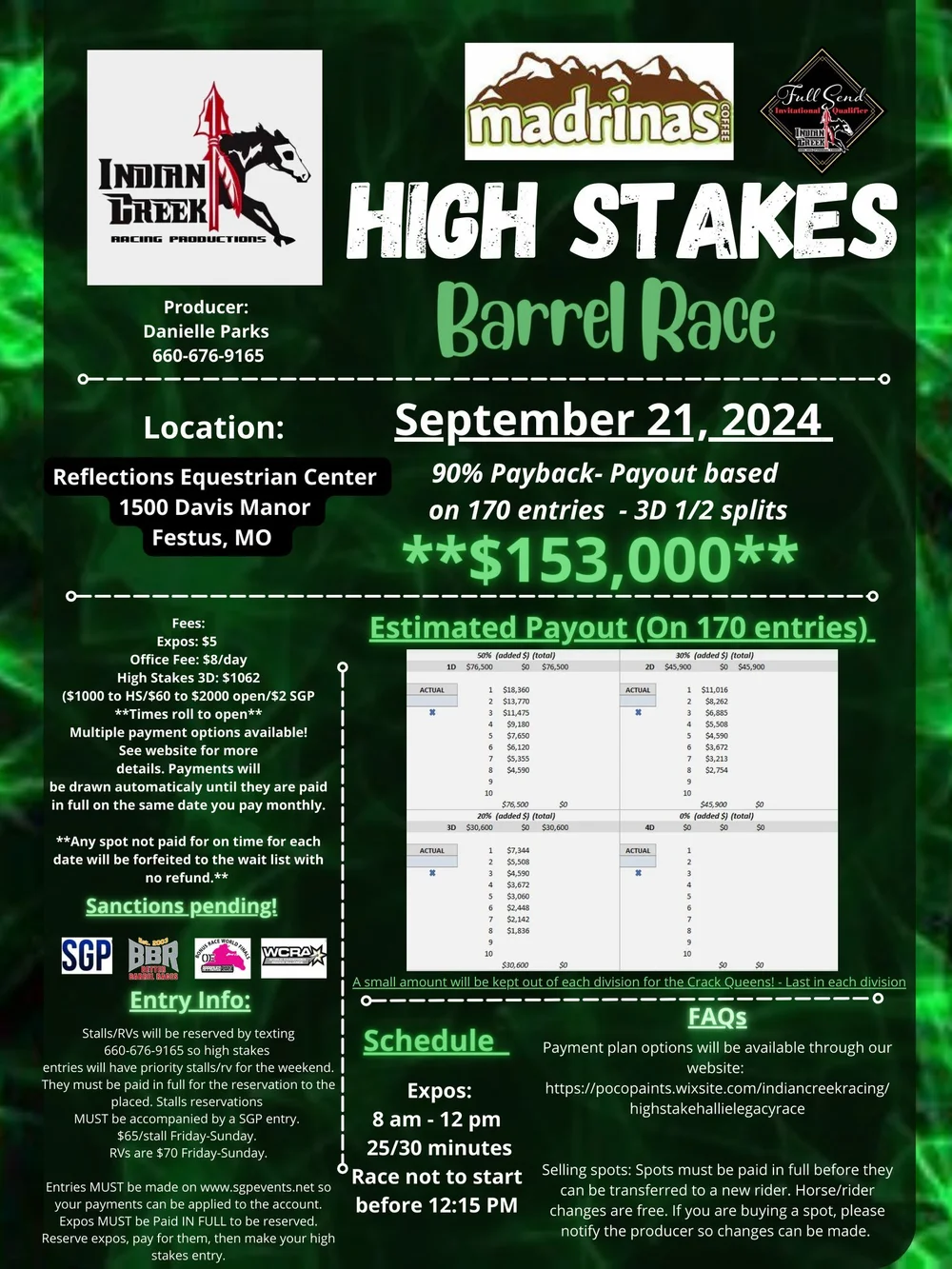 Sept $6100 Weekend - Prom Dress Race/High Stakes + $2000 Open/Hallie ...