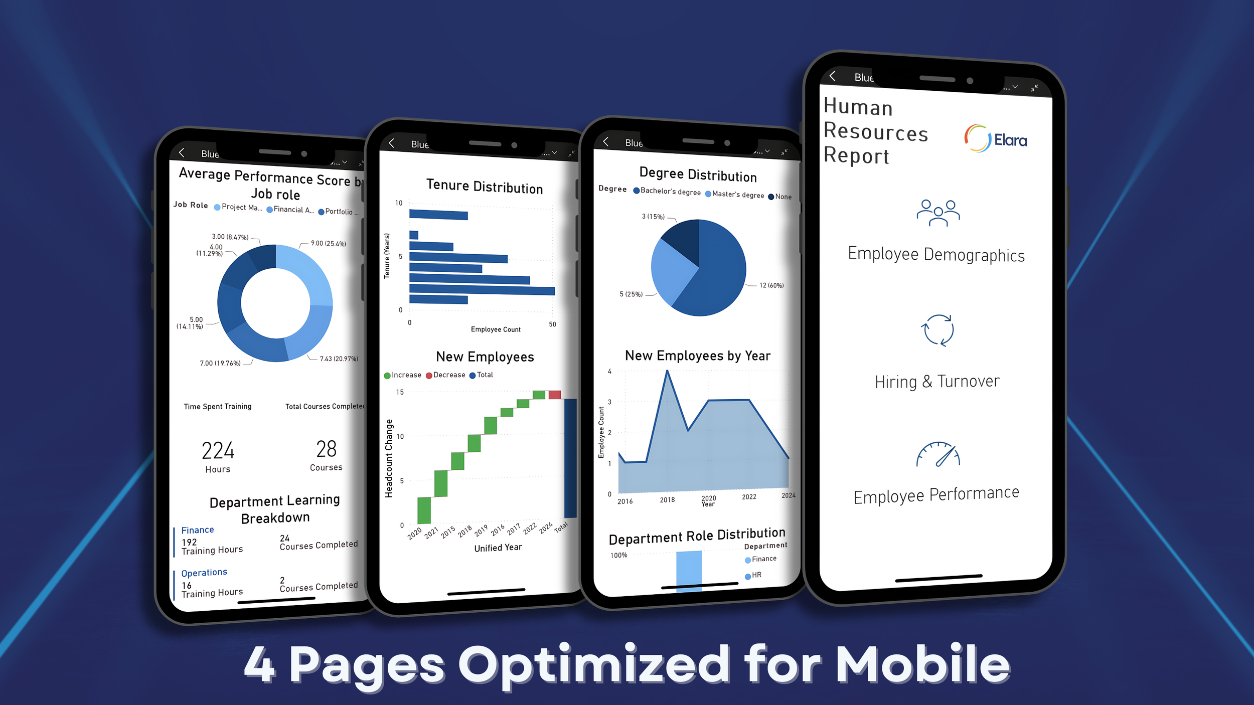 Blue Sleek Human Resources Power BI Report Template — Elara