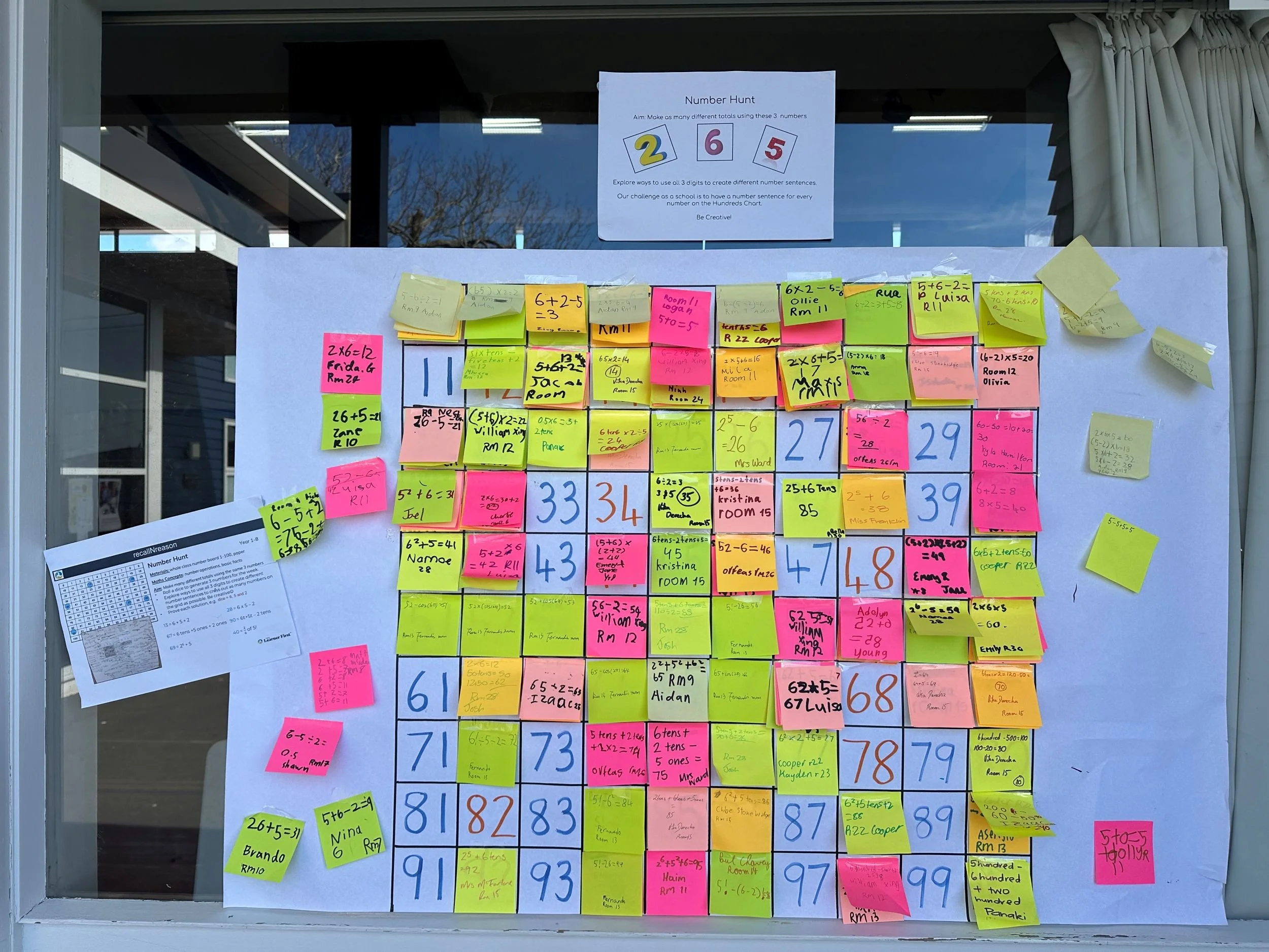 Maths Week — St Heliers School