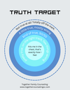 Truth target — Together Family Counseling