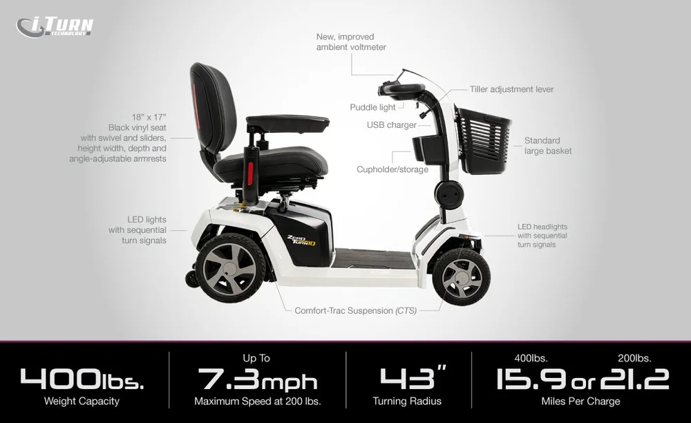 Pride Zero Turn 10: Effortless Maneuverability for Seamless Mobility ...