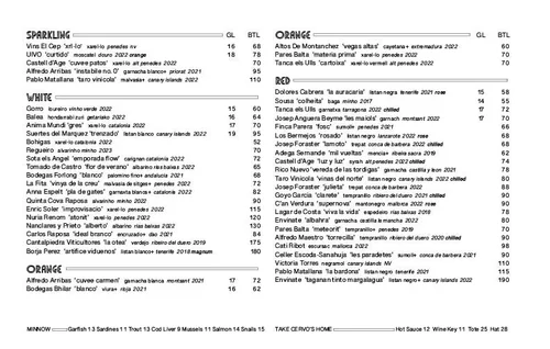 MENU — Cervo's