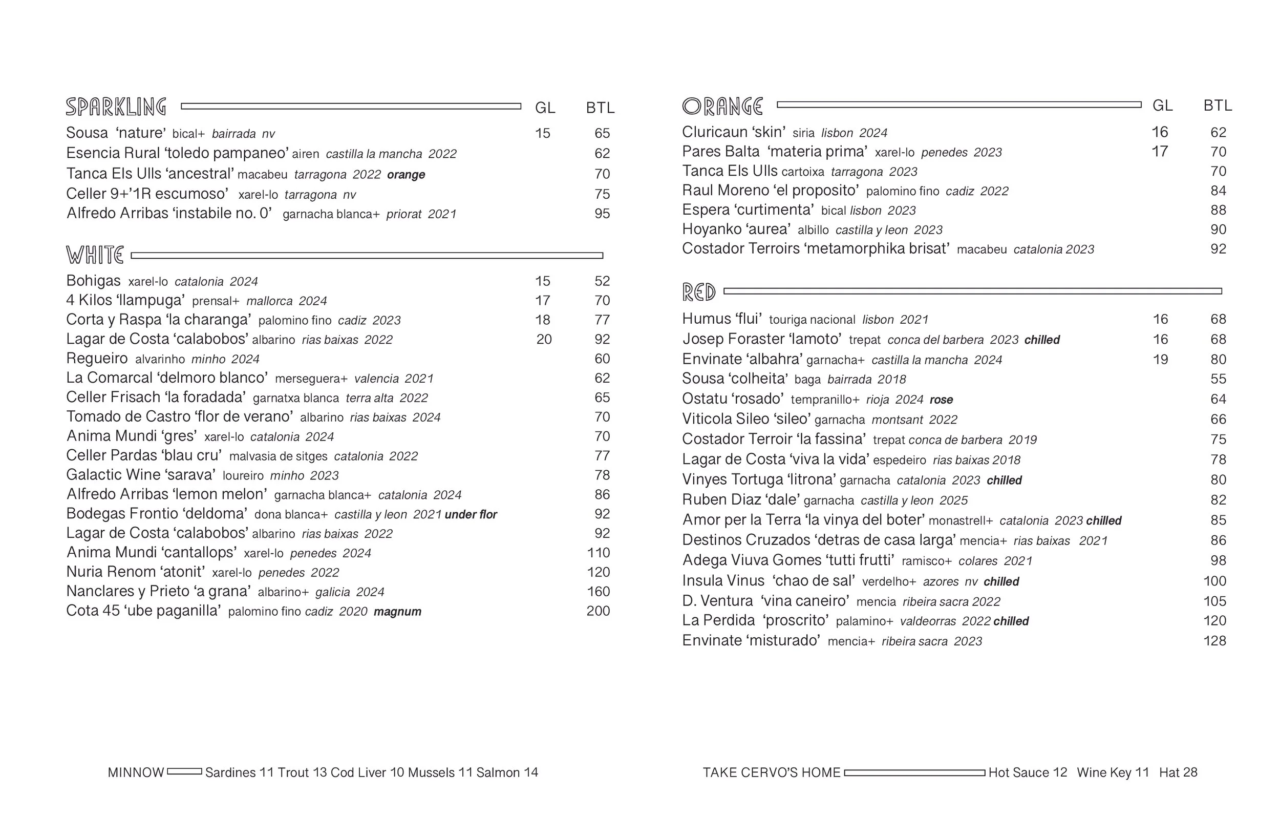 MENU — Cervo's