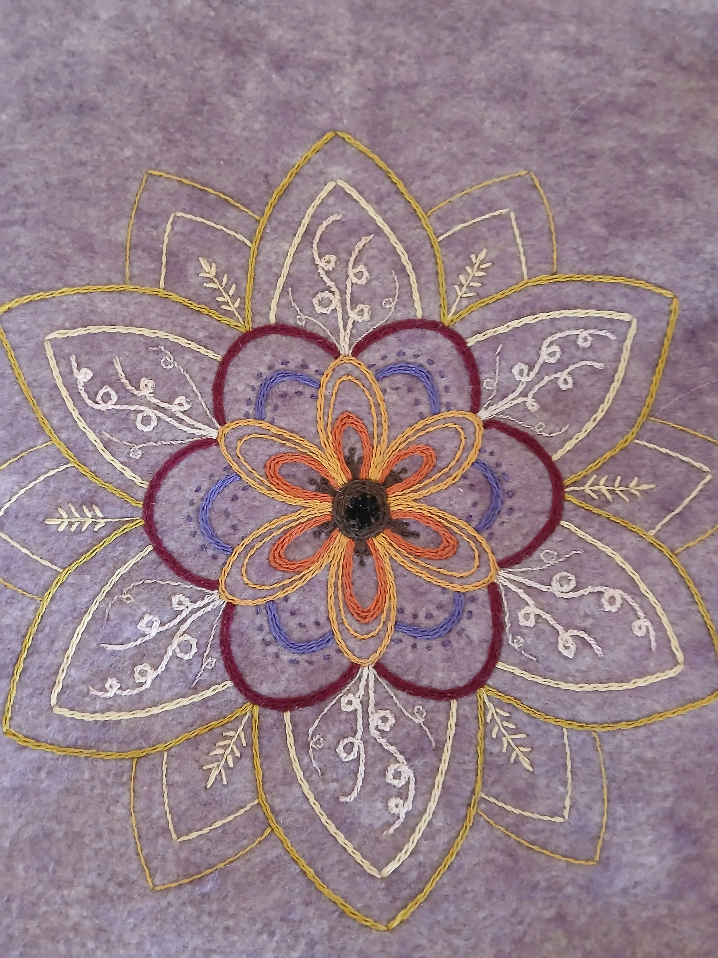 Participants — Art at Ancrum