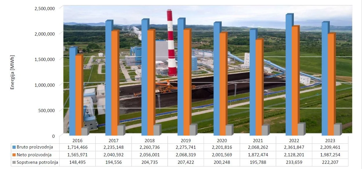 EFT Stanari — e-stanari.net