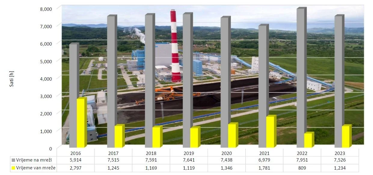 EFT Stanari — e-stanari.net