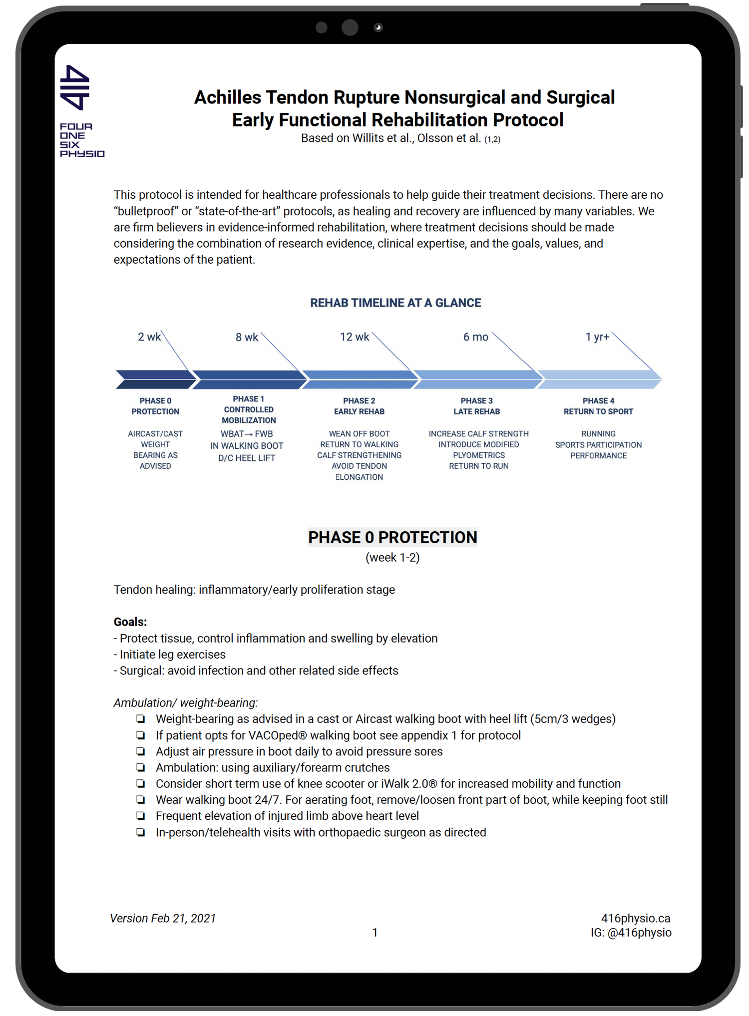 Achilles Rupture Management — 416 Physio