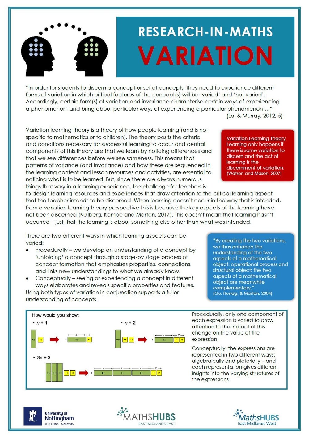 General 2 — Marc North Education