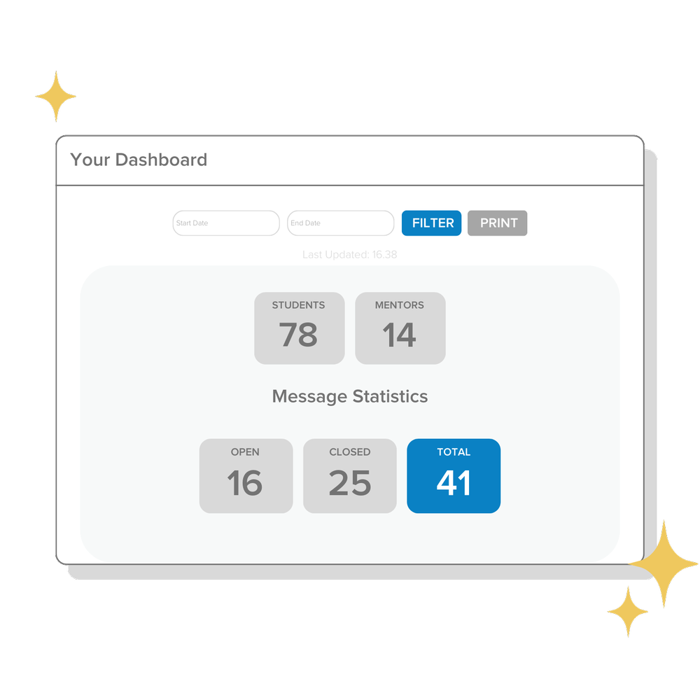 Pupil Voice Tool — Tootoot