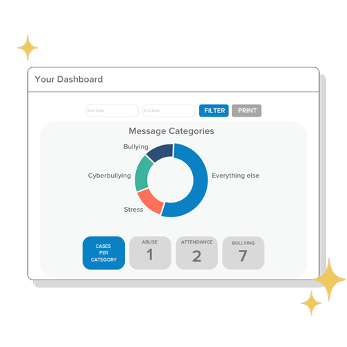 Tootoot - Pupil Voice and Safeguarding Software
