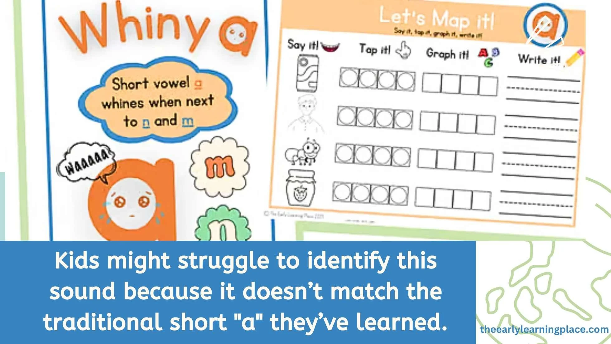 What Is the "Whiny A" Phonics Rule? How to Teach It Effectively ...