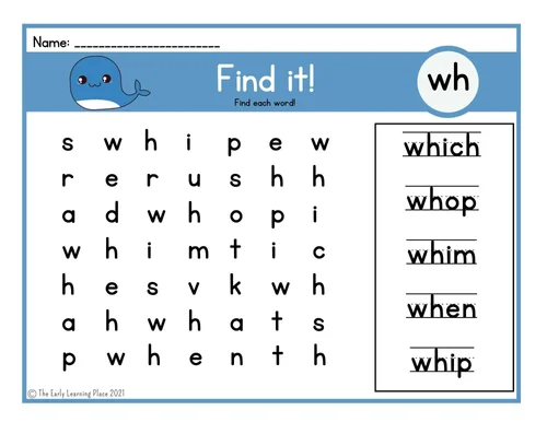 Teaching Digraphs to Kids: Easy Tips for Parents to Help with Reading ...