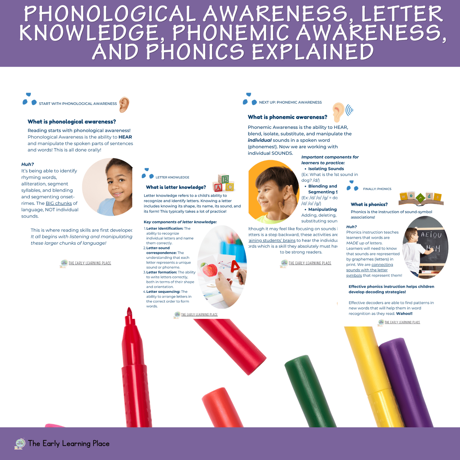 Initial and Ending Blends Posters and Activities (S, L, R, W, & Ending ...
