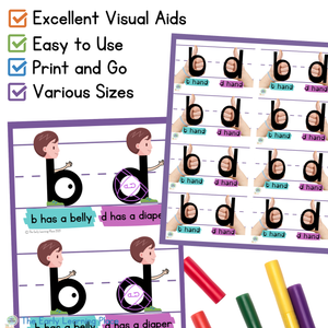 Letter Formation House Paper | Alphabet — The Early Learning Place