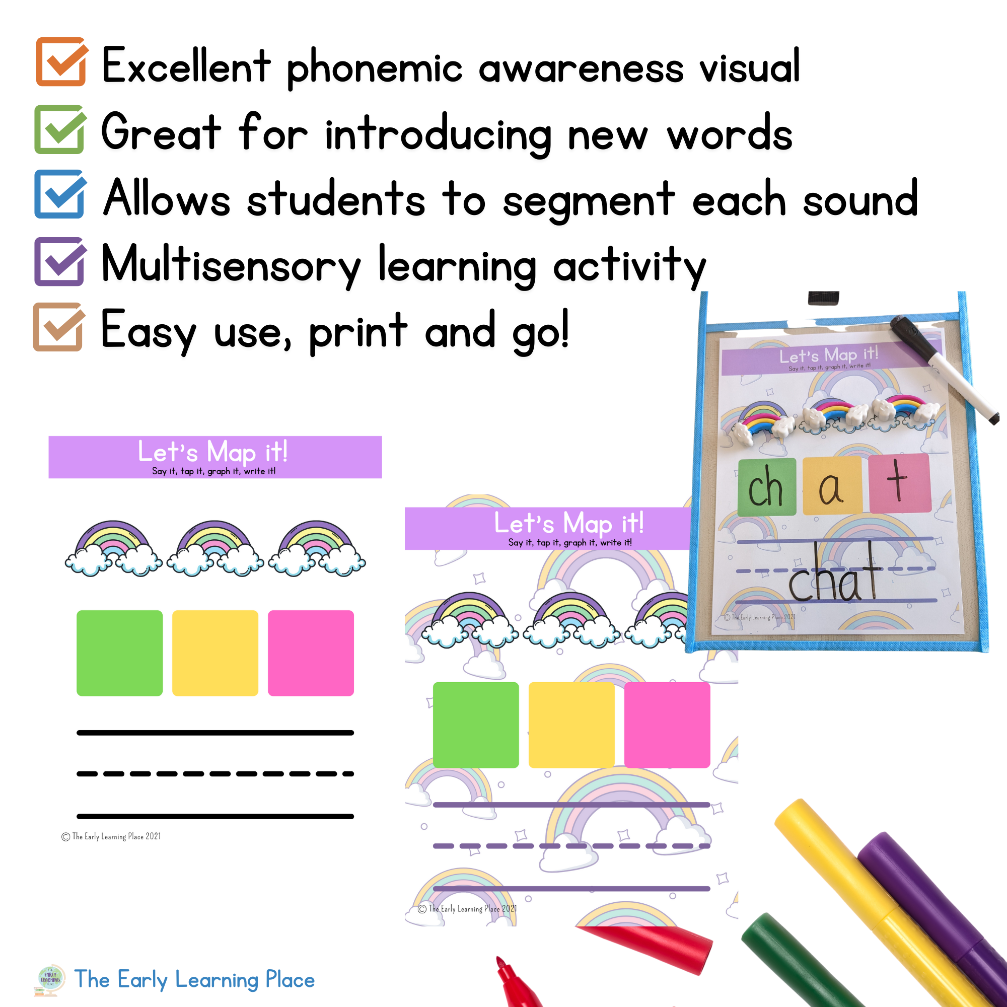 Heart Words / High-Frequency Word Posters and Flashcards | Orthographic ...
