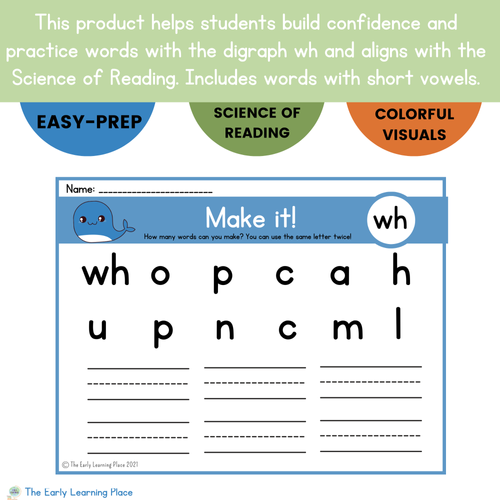 C vs. K Posters and Activities | Cat/Kite Rule — The Early Learning Place